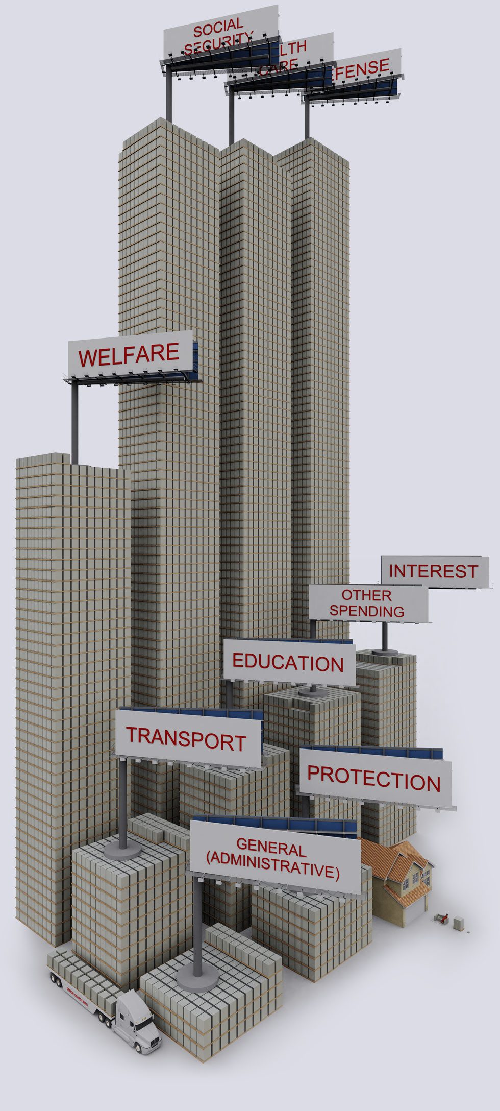 US Federal Budget Visualized - Your Tax Dollars at Work